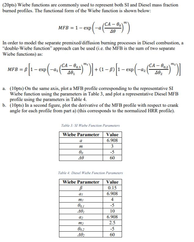 Wiebe functions are commonly used to represent both | Chegg.com