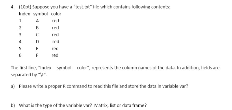 Solved 4 10pt Suppose You Have A Testtxt File Which