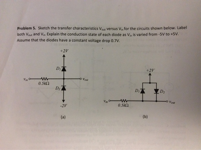 Solved Sketch the transfer characteristics V_out versus V_in | Chegg.com
