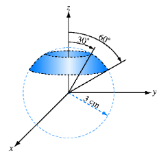 Solved The spherical strip shown below is a section of | Chegg.com