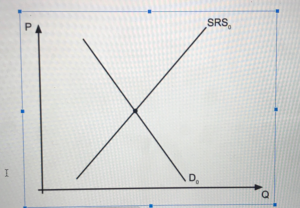Solved Suppose that the kringle industry is a perfectly | Chegg.com
