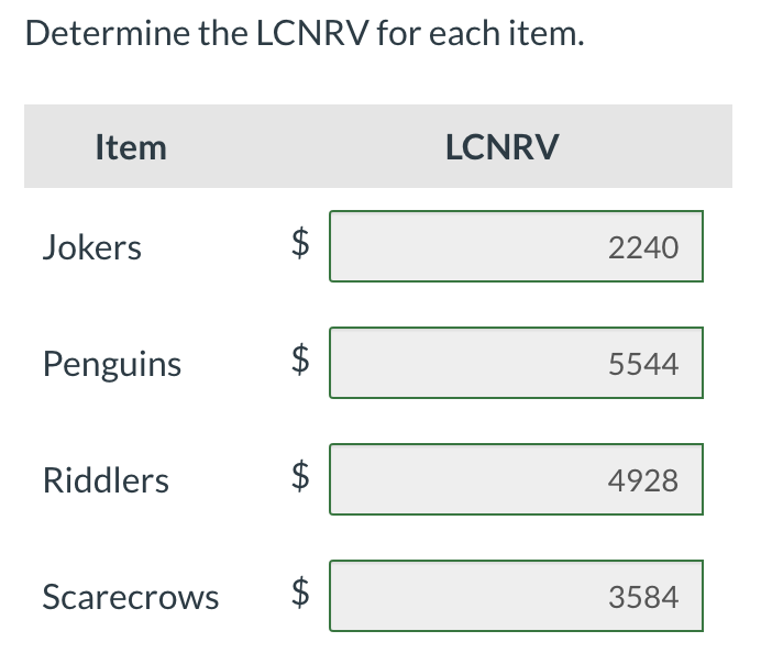 Solved Determine the LCNRV for each item. | Chegg.com