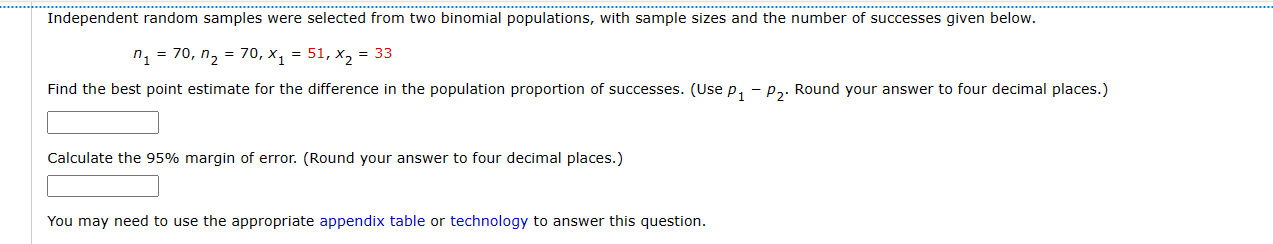 Solved Independent Random Samples Were Selected From Two