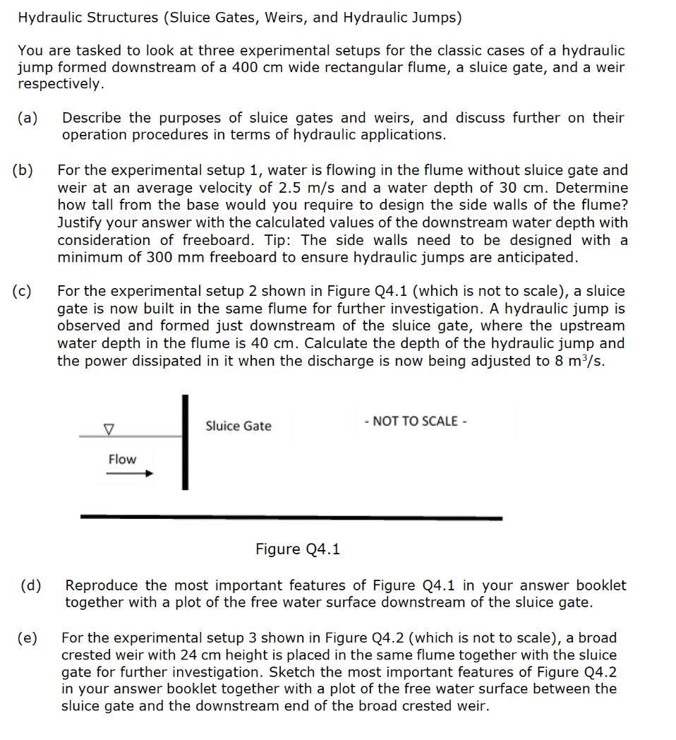 Hydraulic Structures (Sluice Gates, Weirs, and | Chegg.com