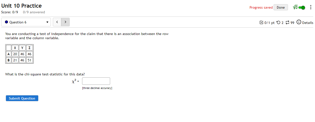 Solved You are conducting a test of independence for the | Chegg.com