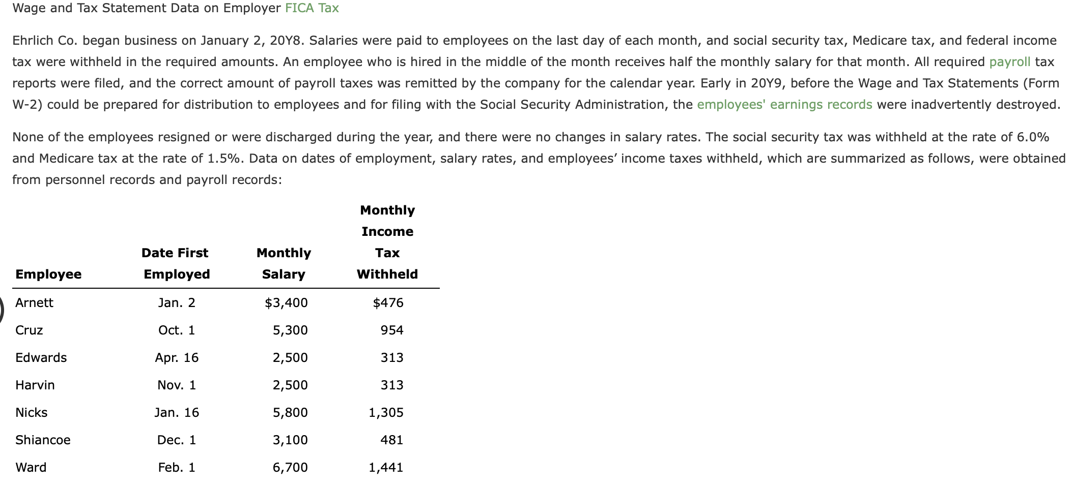 Solved Wage and Tax Statement Data on Employer FICA Tax | Chegg.com