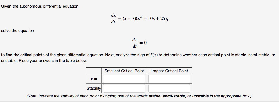 Solved Given the autonomous differential equation d10x+ 25) | Chegg.com