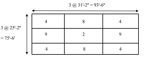 Solved Design attached two-way edge supported slab by using | Chegg.com