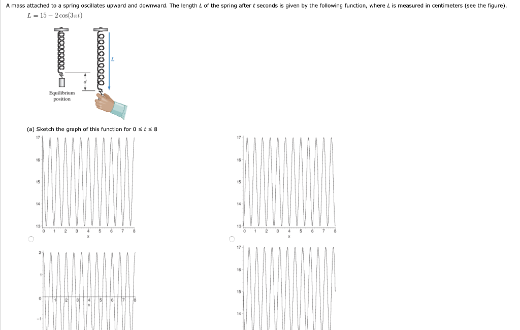 Solved (b) What is the length the spring when it is | Chegg.com