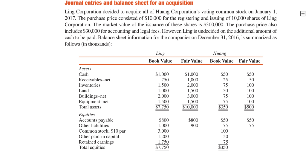 Solved Journal entries and balance sheet for an acquisition | Chegg.com