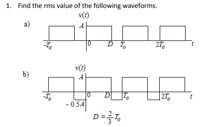 Solved 1. Find the rms value of the following waveforms. | Chegg.com