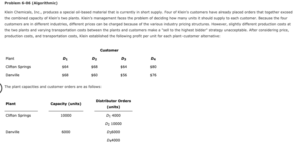 Solved Problem 6-06 (Algorithmic) Klein Chemicals, Inc., | Chegg.com