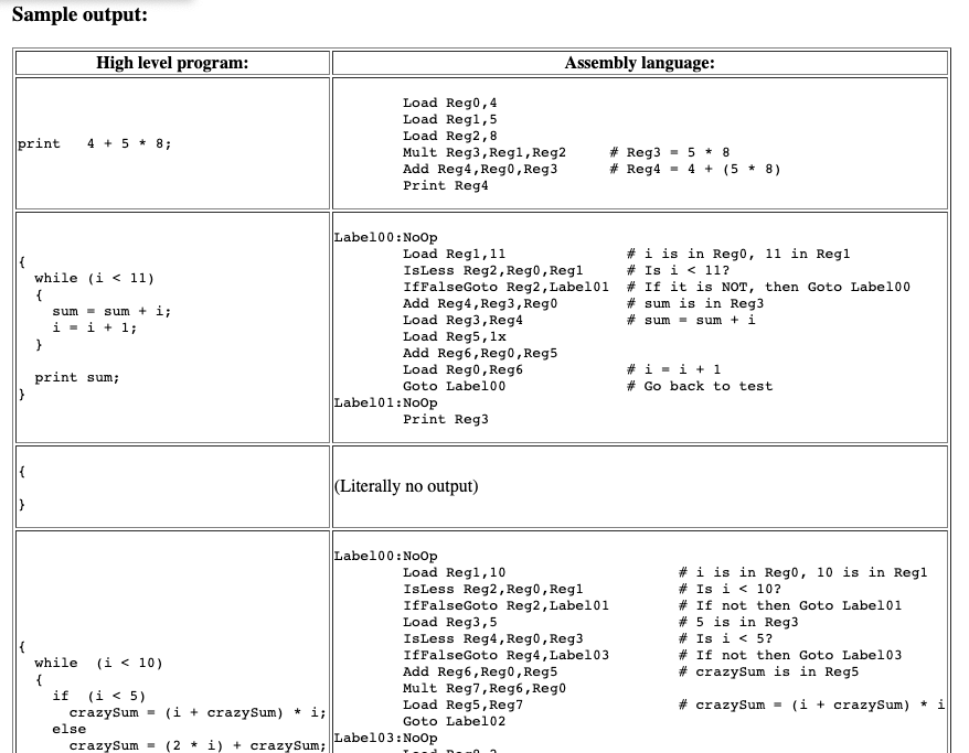 Solved Please follow the instructions and only edit the | Chegg.com