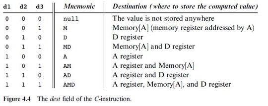 Solved For the Unit 7 assignment, you will be provided with | Chegg.com