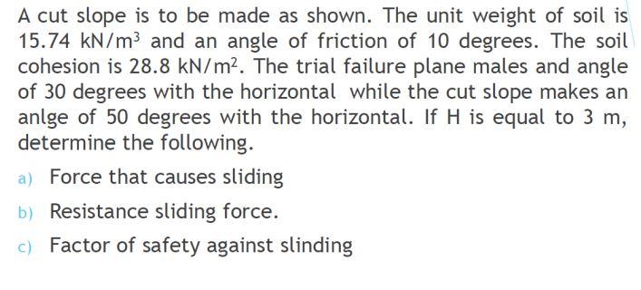 Solved A cut slope is to be made as shown. The unit weight | Chegg.com