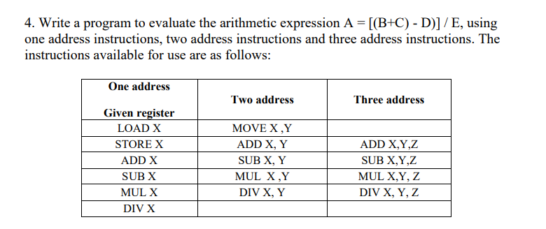 Solved 4. ﻿﻿Write a program to evaluate the arithmetic | Chegg.com