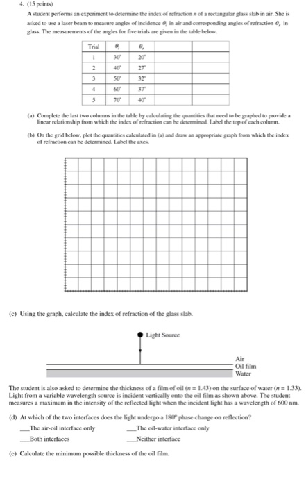 Solved 4. (15 points) A student performs an experiment to | Chegg.com