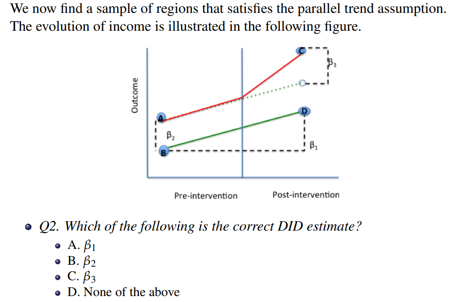 Solved We now find a sample of regions that satisfies the | Chegg.com