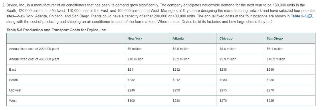 Solved Please use Microsoft Excel's Solver Function to solve | Chegg.com