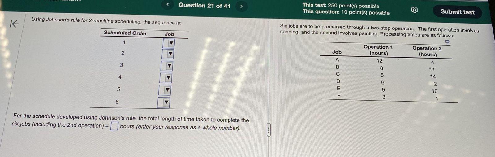 Solved Using Johnson's rule for 2-machine scheduling, the | Chegg.com