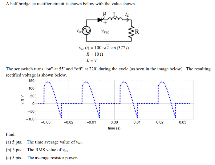 Solved A half bridge ac rectifier circuit is shown below | Chegg.com