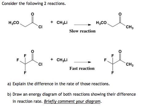 Solved Consider the following 2 reactions. H.com i HACO CI + | Chegg.com