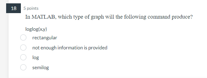 Solved 5 points In MATLAB, which type of graph will the | Chegg.com Solved 5 points In MATLAB, which type of graph will the | Chegg.com