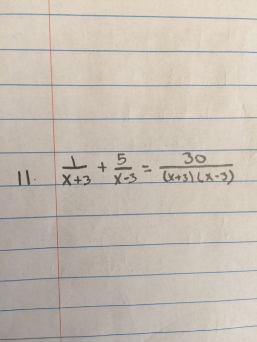 Solved Write the values that make the denominators zero. | Chegg.com