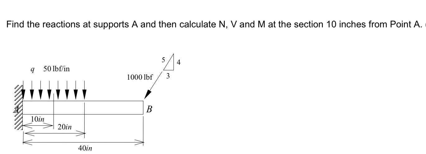 Solved Find the reactions at supports A and then calculate | Chegg.com