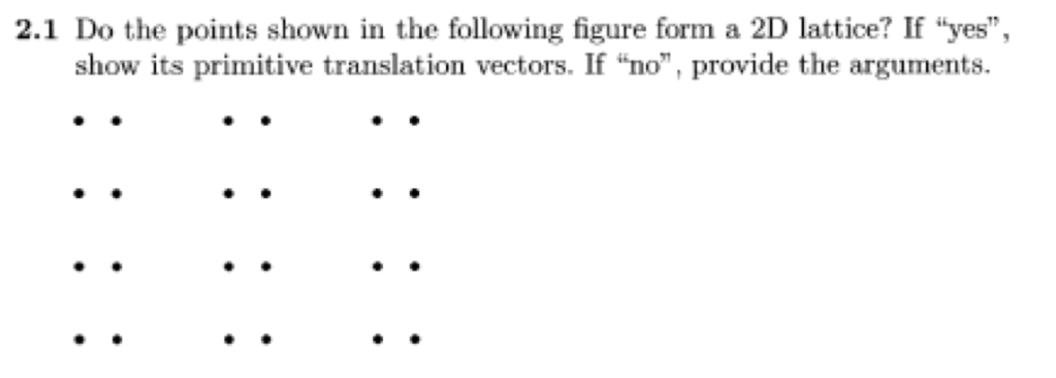 Solved 2.1 Do the points shown in the following figure form | Chegg.com