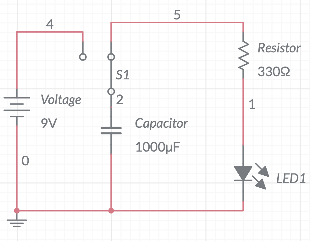 Solved LED: forward Voltage = 2.4v . Forward Current | Chegg.com