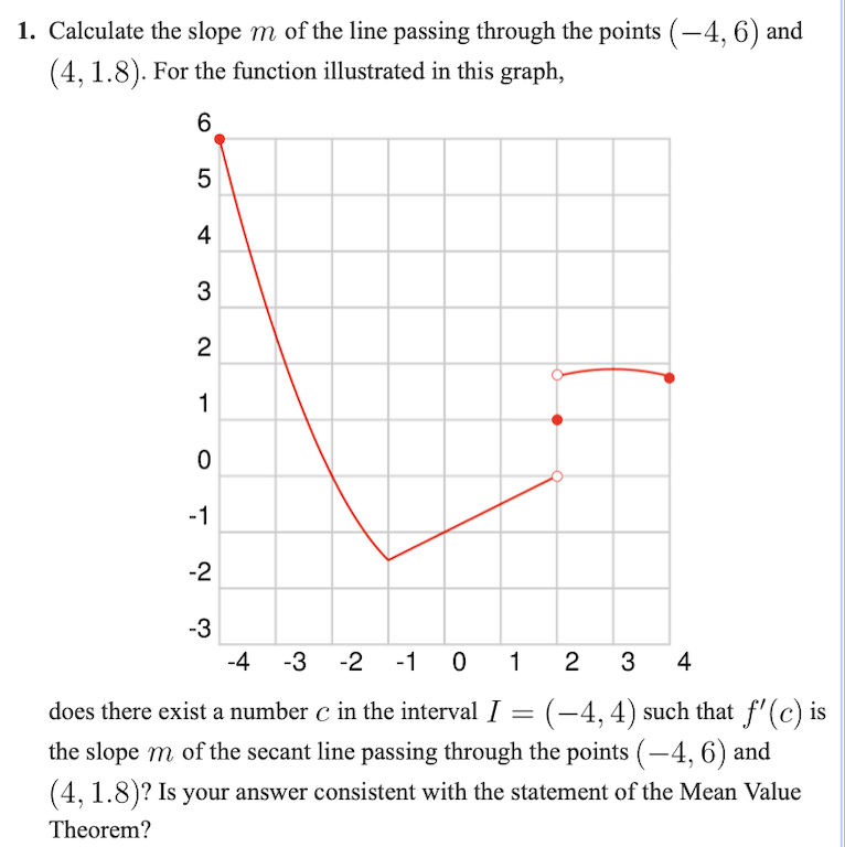 Solved 1. Calculate the slope m of the line passing through | Chegg.com
