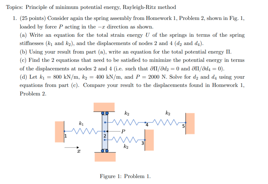 Solved Topics: Principle of minimum potential energy, | Chegg.com