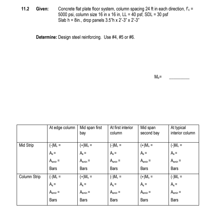 Solved Given: Concrete flat plate floor system, column | Chegg.com