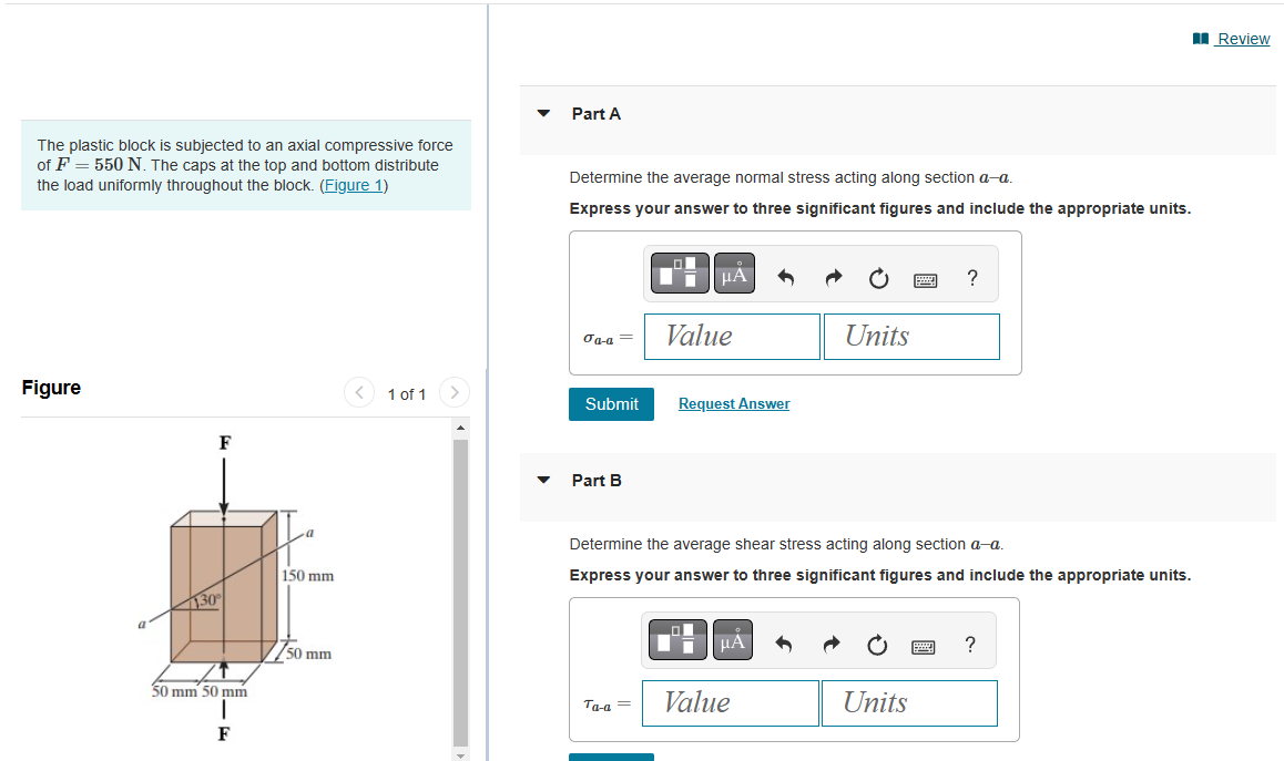 Solved The plastic block is subjected to an axial | Chegg.com
