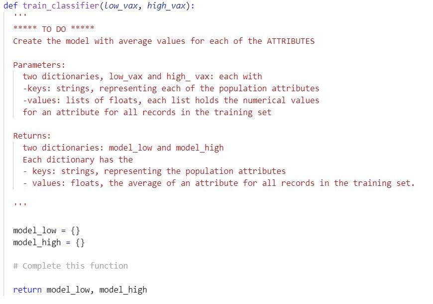 Solved The first picture is the function I need help with. | Chegg.com