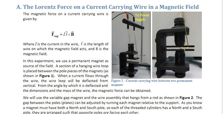 A. The Lorentz Force on a Current Carrying Wire in a | Chegg.com
