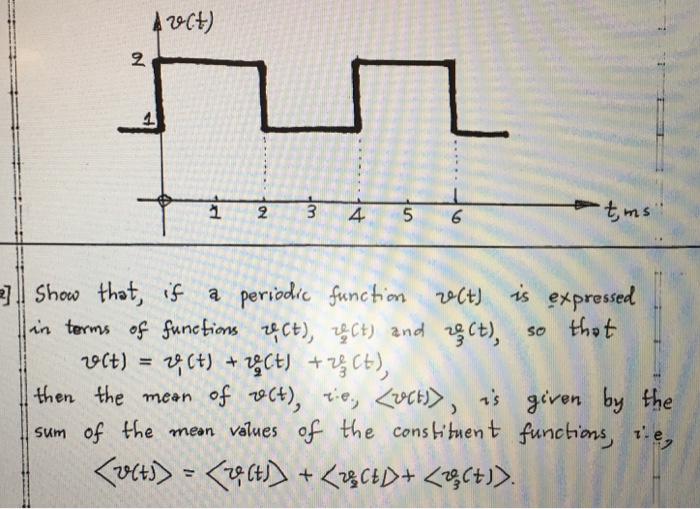 Solved Show that, if a periodic function v(t) is expressed | Chegg.com