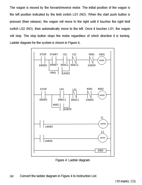 Solved The wagon is moved by the forward/reverse motor. The | Chegg.com