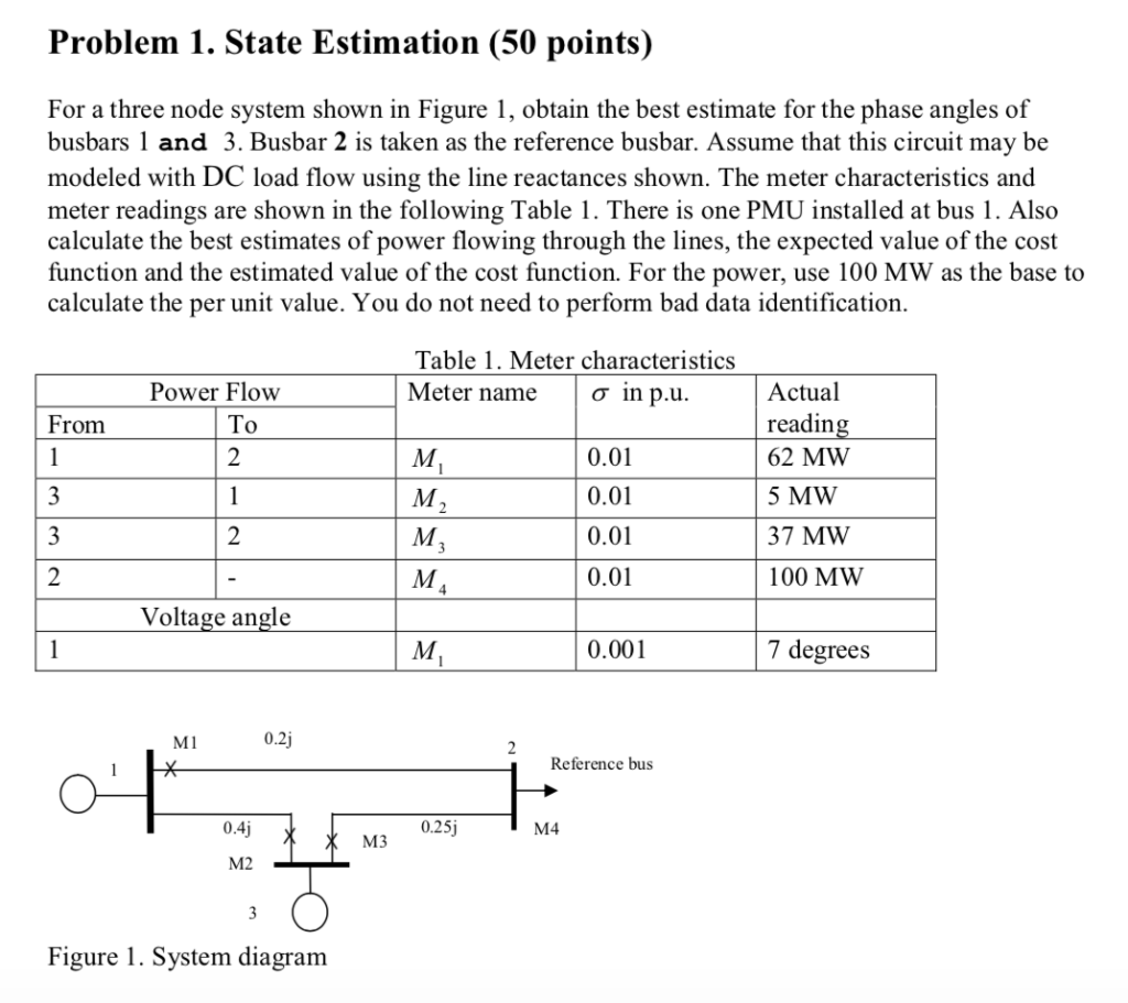 Problem 1. State Estimation (50 points) For a three | Chegg.com