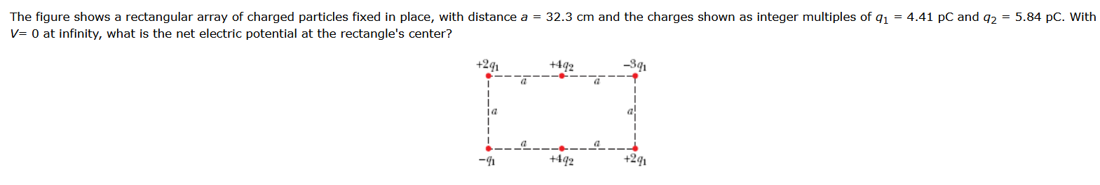 Solved The figure shows a rectangular array of charged | Chegg.com