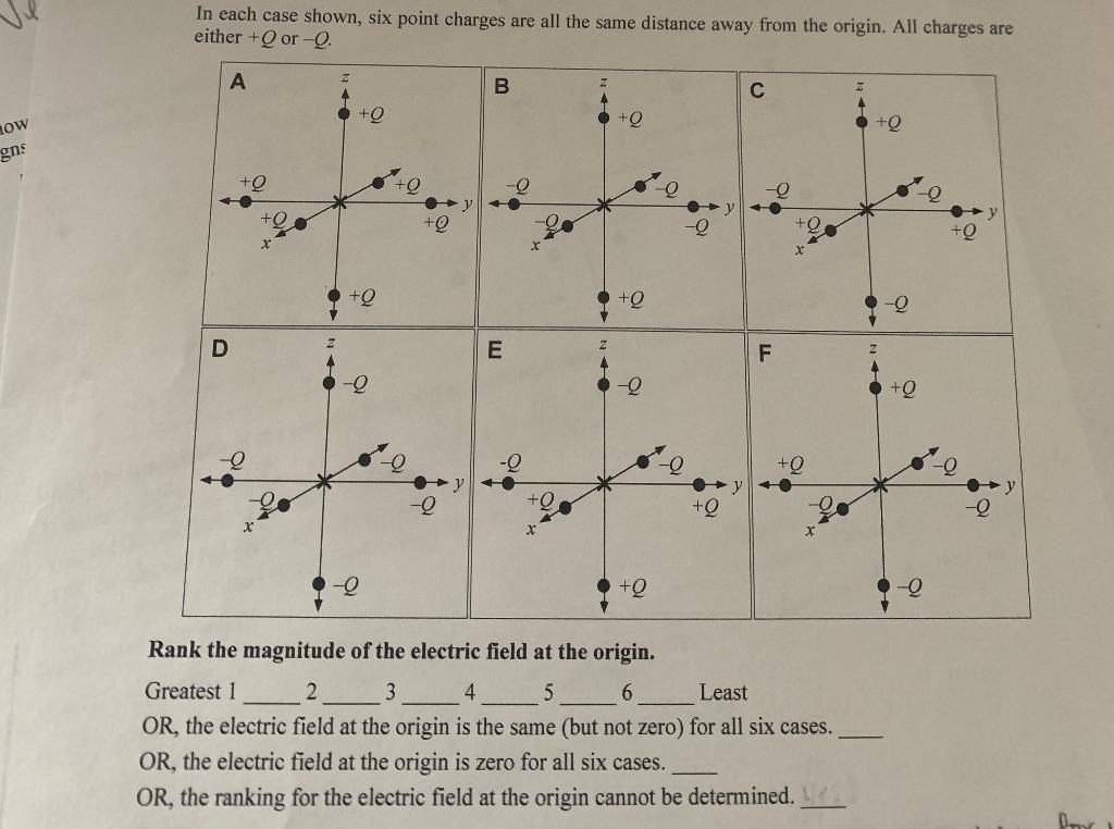 Solved In each case shown, six point charges are all the | Chegg.com