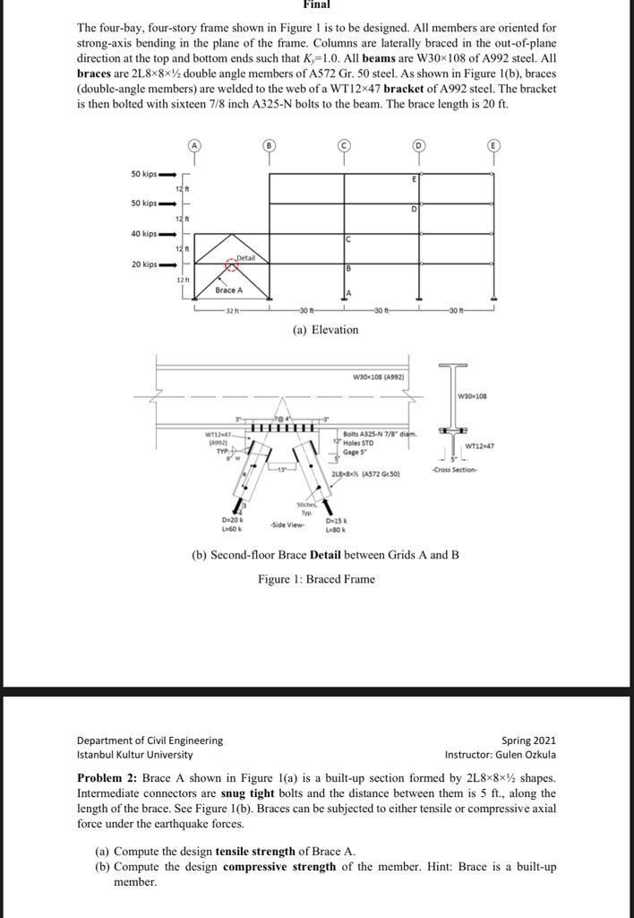 Solved Final The four-bay, four-story frame shown in Figure | Chegg.com