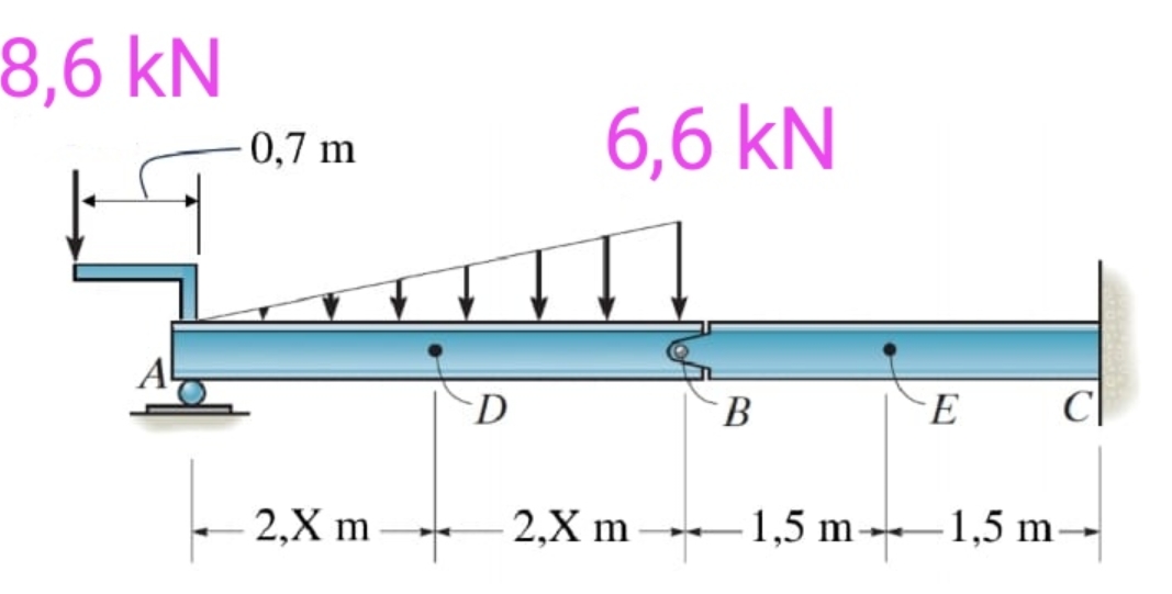 Solved Urgent, please dont use any software program for | Chegg.com