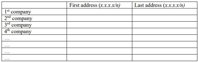 Solved An ISP is granted a block of IPv4 addresses | Chegg.com