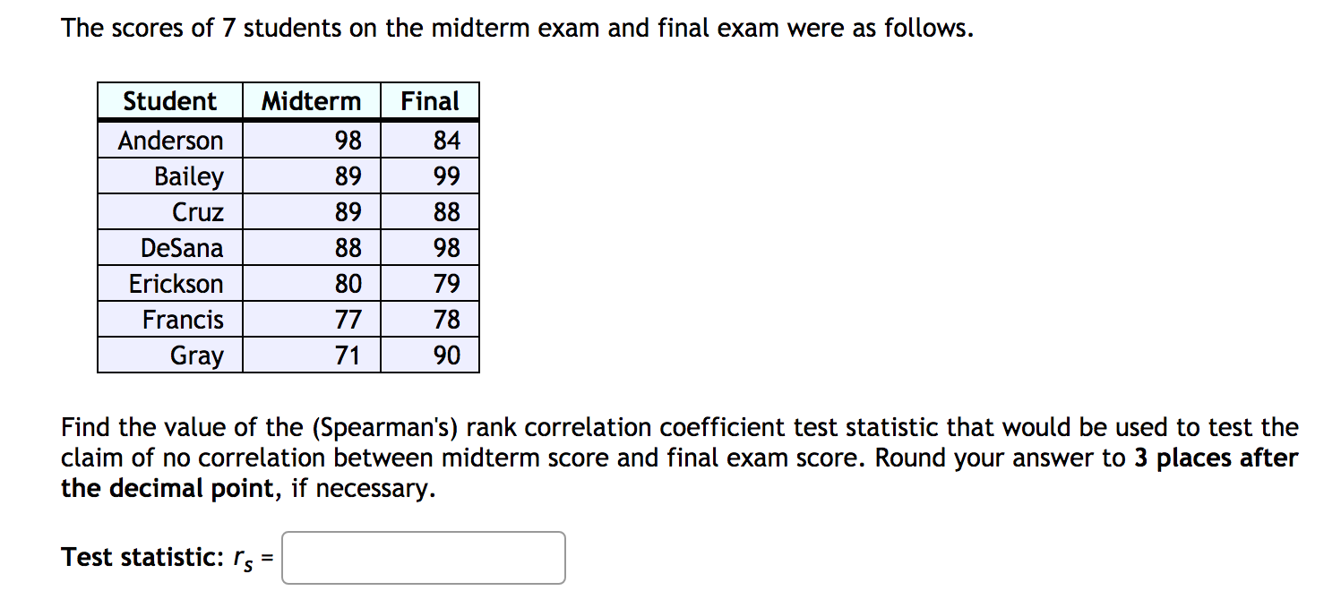 Solved The scores of 7 students on the midterm exam and | Chegg.com