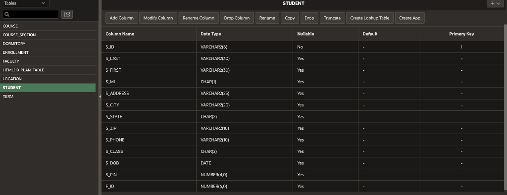 Solved 1. Declare a variable called enrlvalue of data type | Chegg.com