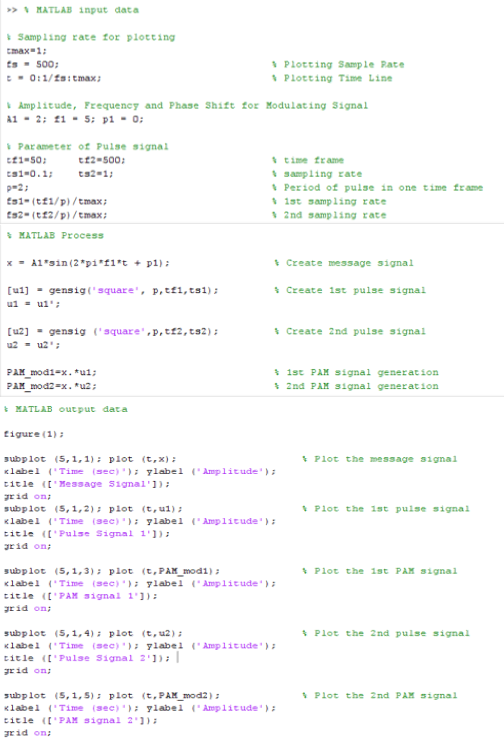 Solved >> MATLAB input data Sampling rate for plotting | Chegg.com