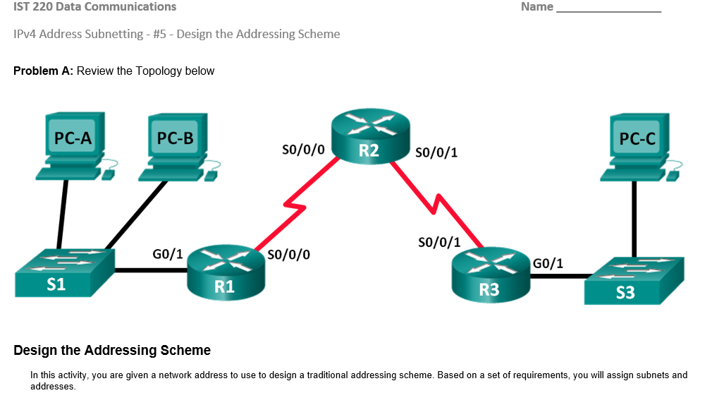 Solved IST 220 Data Communications Name IPv4 Address | Chegg.com