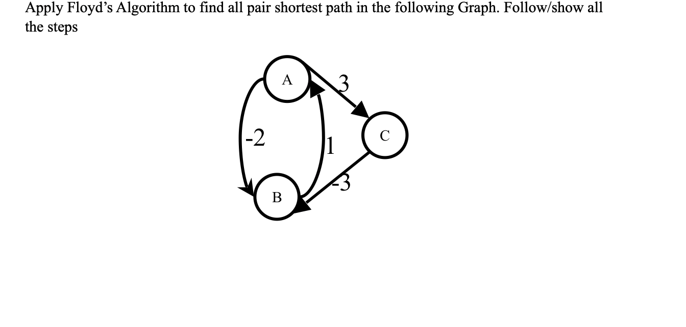 Solved Apply Floyd's Algorithm to find all pair shortest | Chegg.com